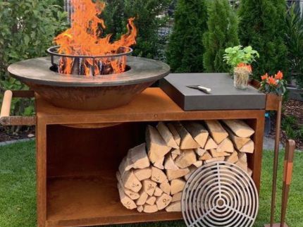 Weston Table Social Grilling $7.5K Giveaway