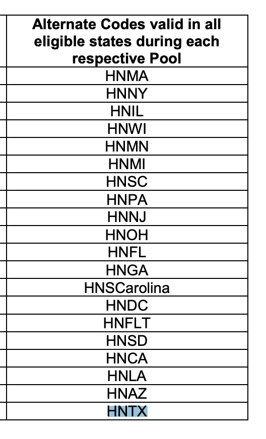 High Noon Sips Swag Instant Win Game (Free Codes)