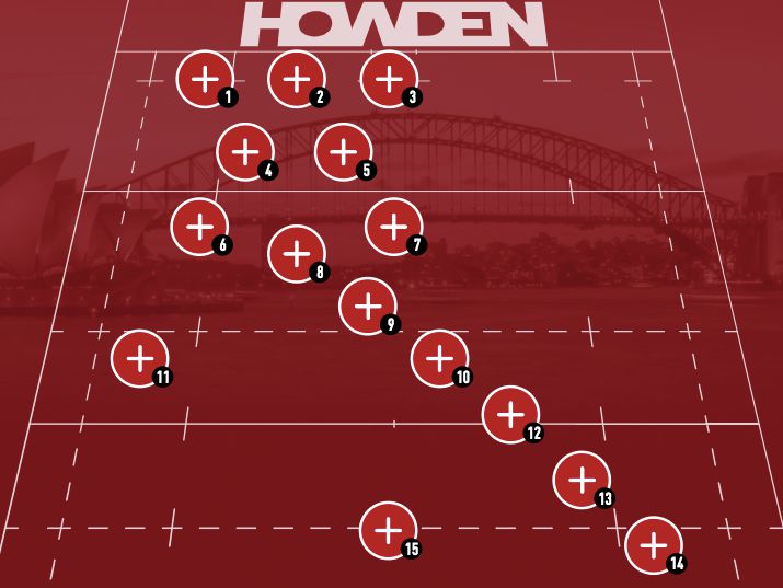 Howden Lions Trip of a Lifetime Giveaway