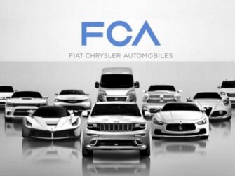 FCA Fiat Chrysler 2025 Sweepstakes